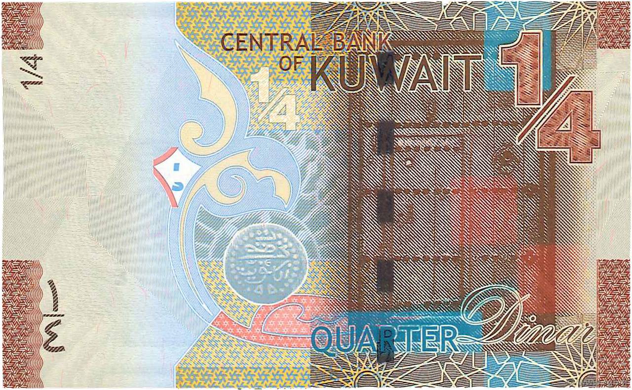 Kuwaiti Dinar To Euro