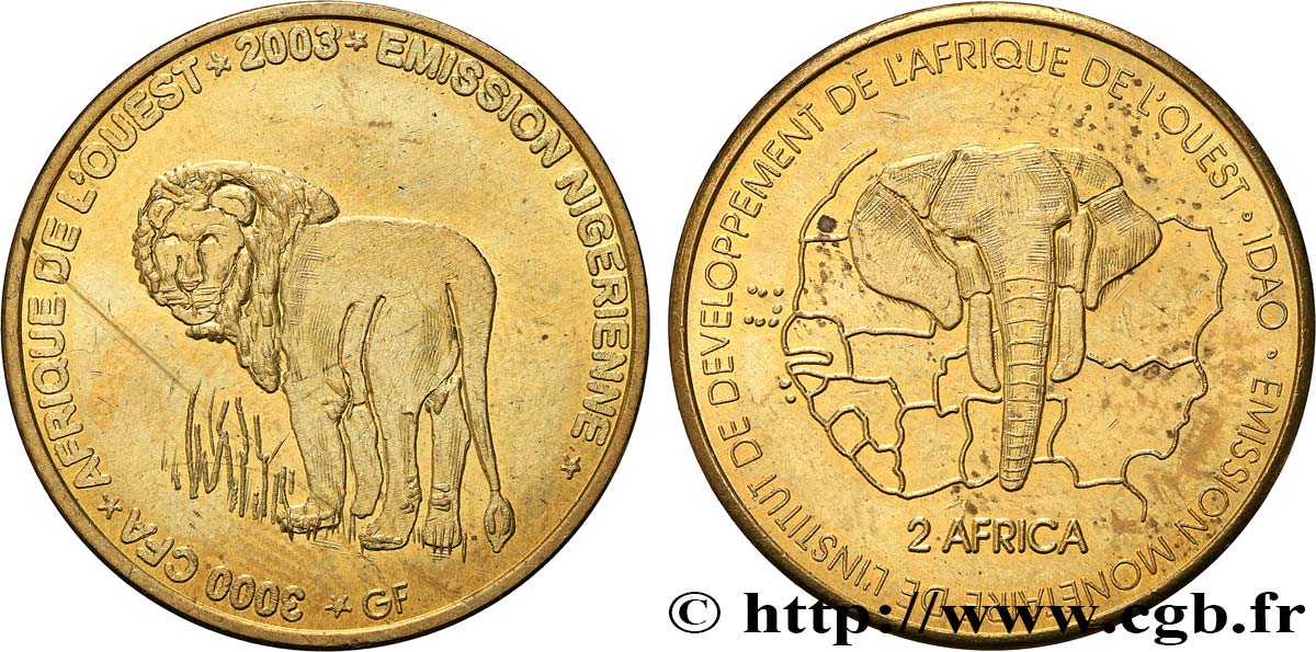Niger Currency